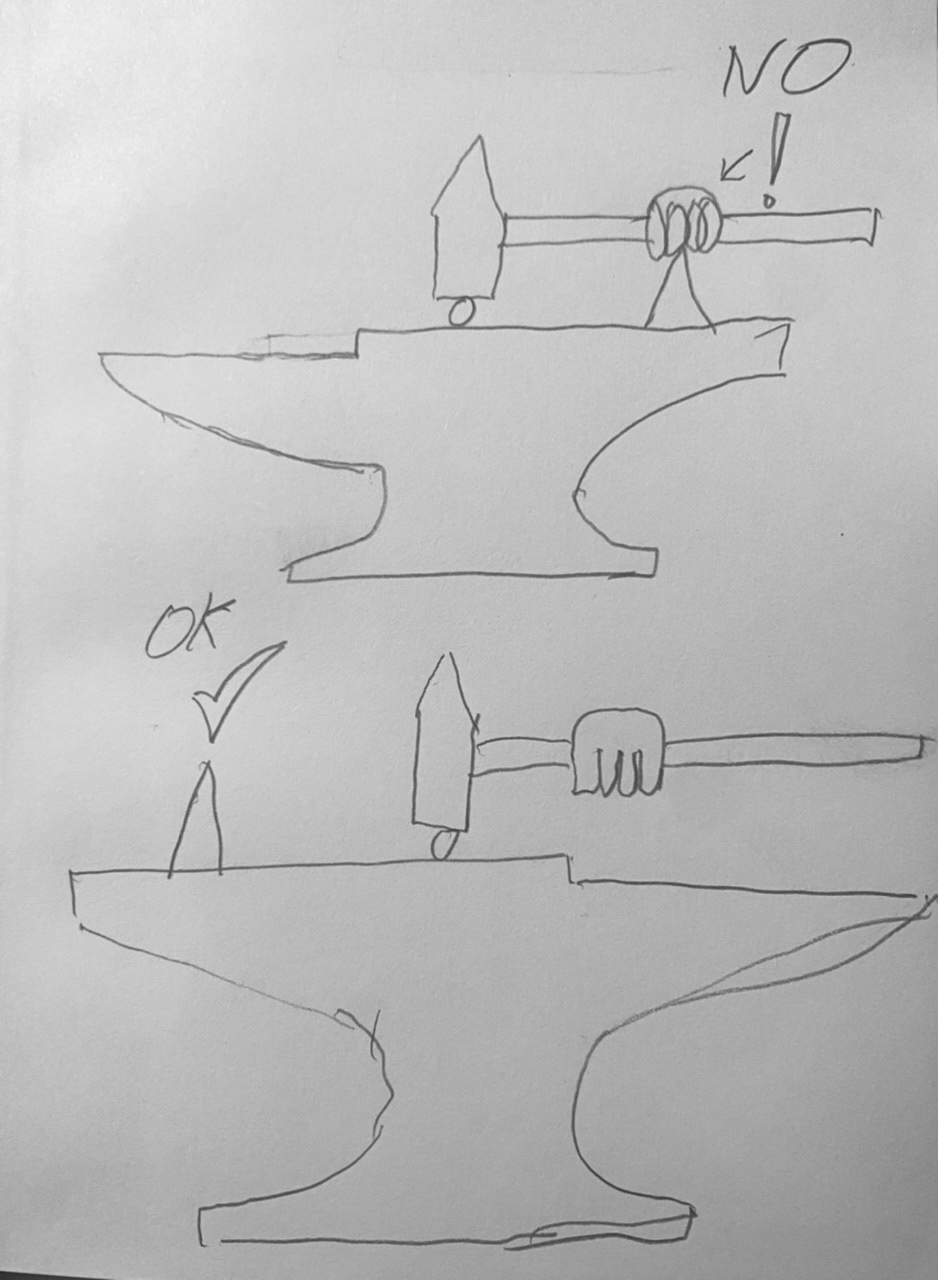 Hardy Tool Safety - Safety discussions - I Forge Iron