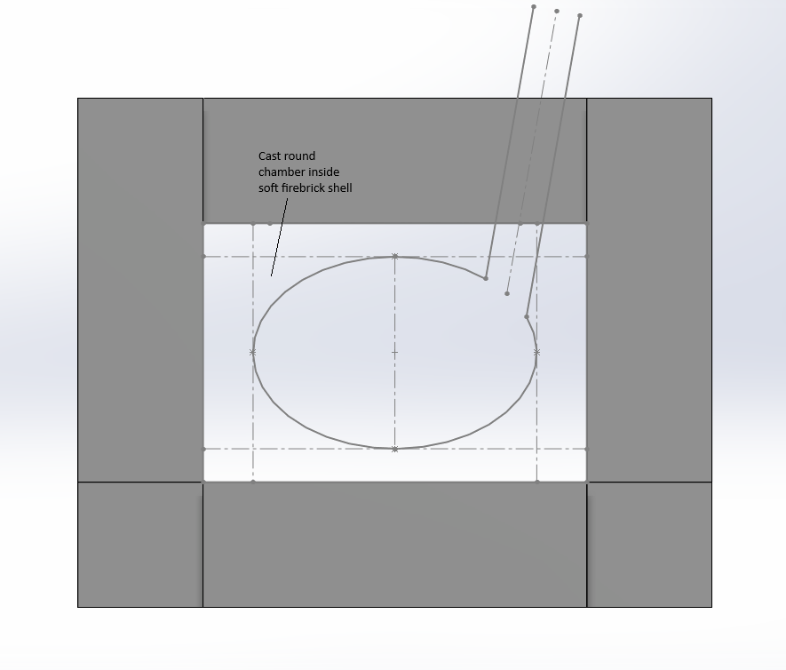 Burner Placement in a Square Forge? - Gas Forges - I Forge Iron